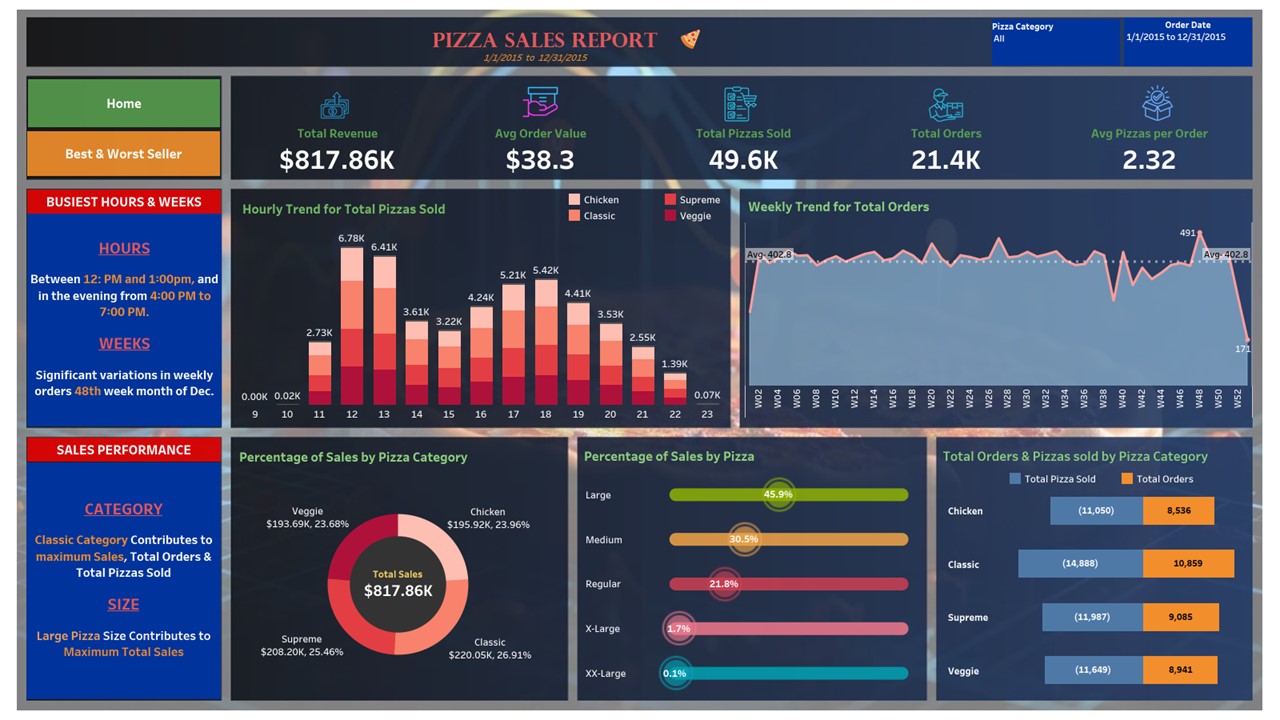 Mohammad Khadar Portfolio